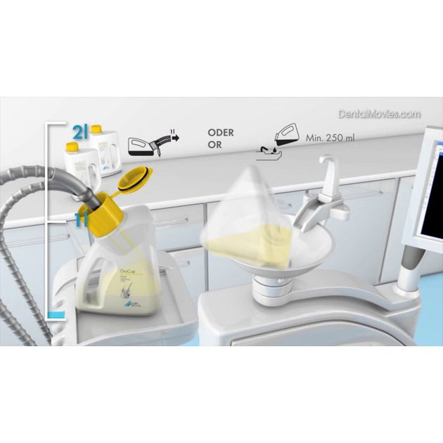 Orotol Plus - 2.5 Litres – Jubilee Dentals